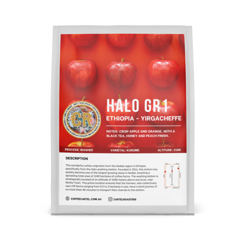 Coffee Cartel | Coffee Cartel Roasters Specialty Coffee | Training ...