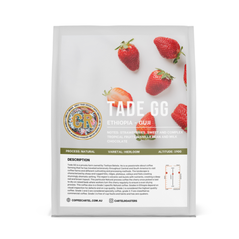 Coffee Cartel | Coffee Cartel Roasters Specialty Coffee | Training ...