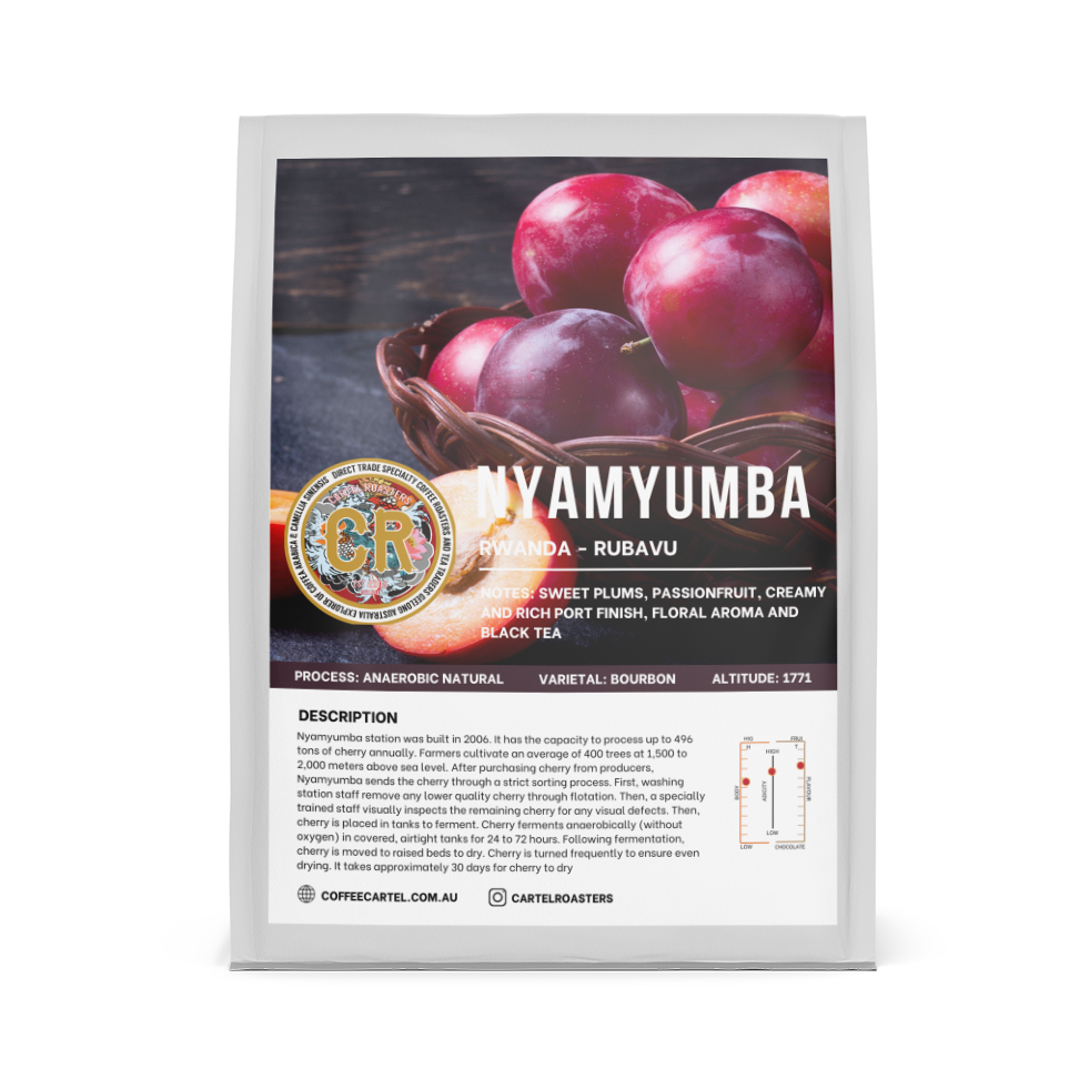 Coffee Cartel | Coffee Cartel Roasters Specialty Coffee | Training ...