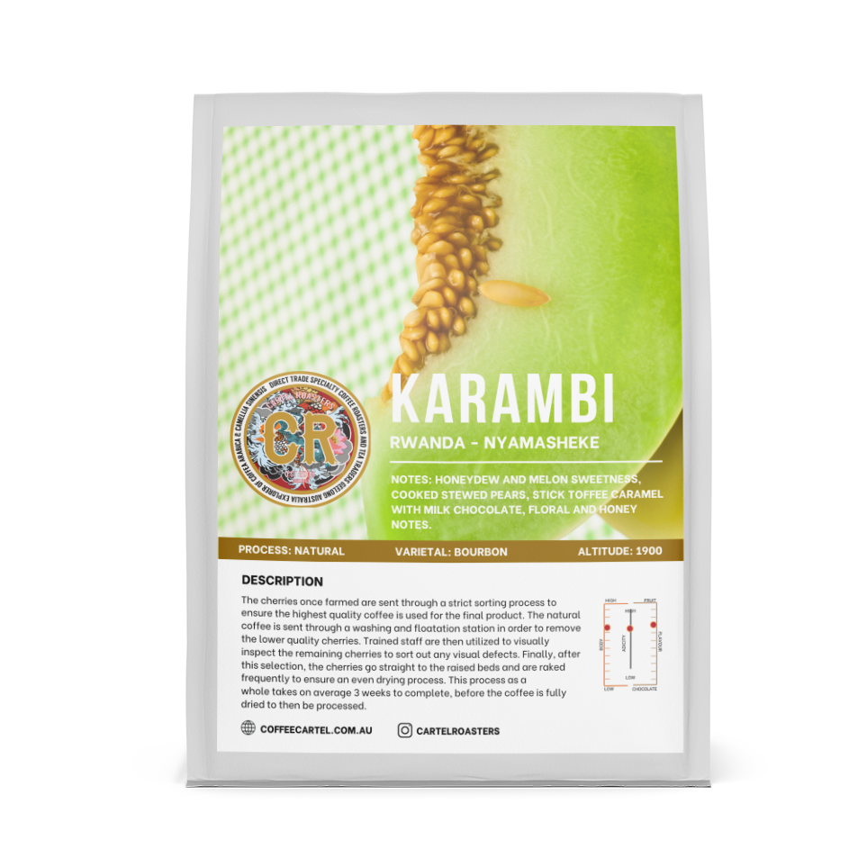 Coffee Cartel | Coffee Cartel Roasters Specialty Coffee | Training ...